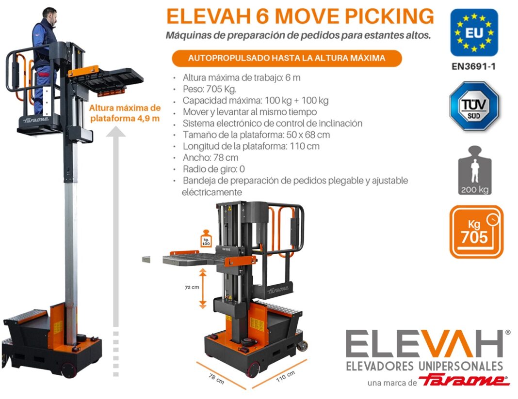 La nueva gama ELEVAH 6 de FARAONE | AD'IP Asociación Española